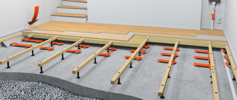 Raised Ventilation Floor - Floor Levelling Systems Ltd.