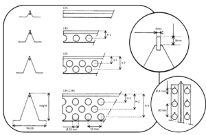CombiForm - Floor Levelling Systems Ltd.