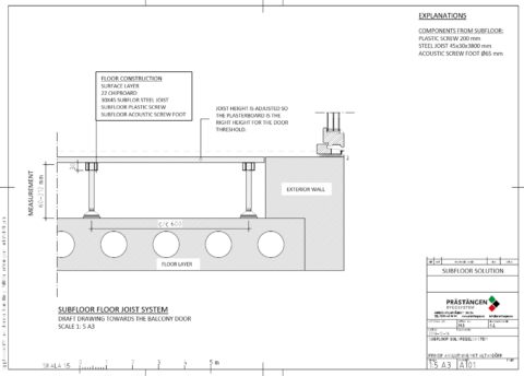 Subfloor In-Situ - Floor Levelling Systems Ltd.